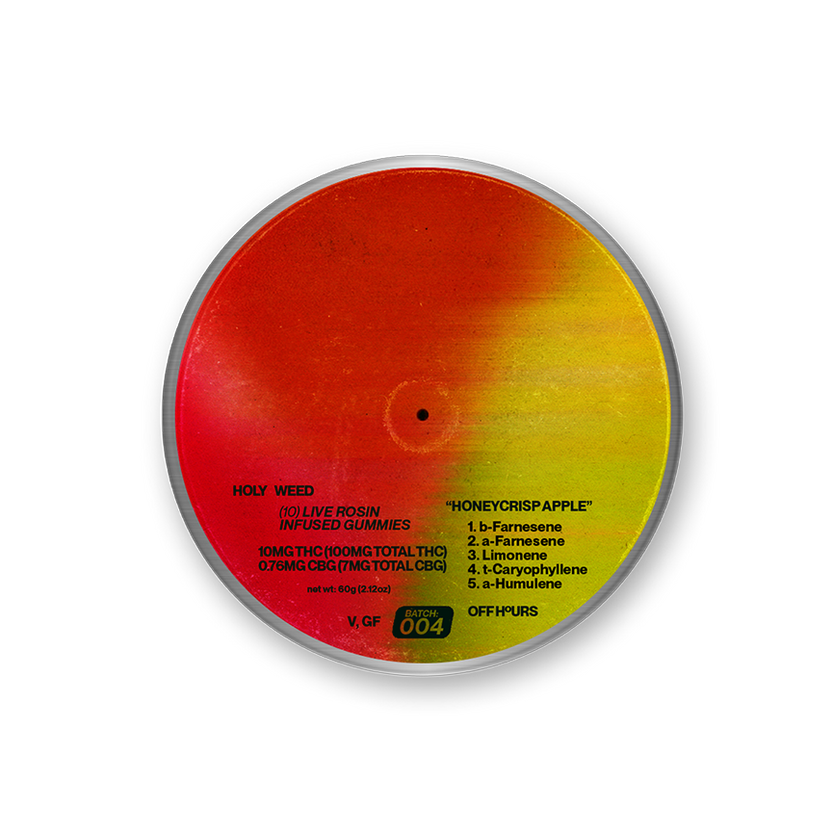 Gummies – Off Hours