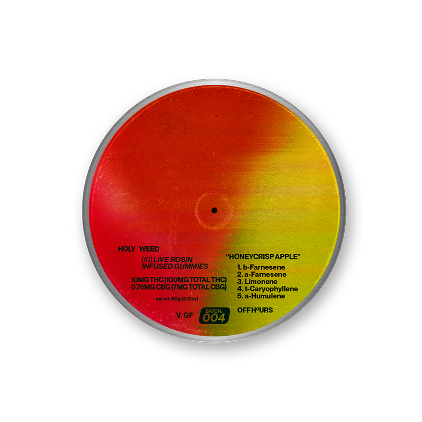 Gummies – Off Hours