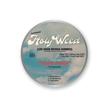 Gummies – Off Hours