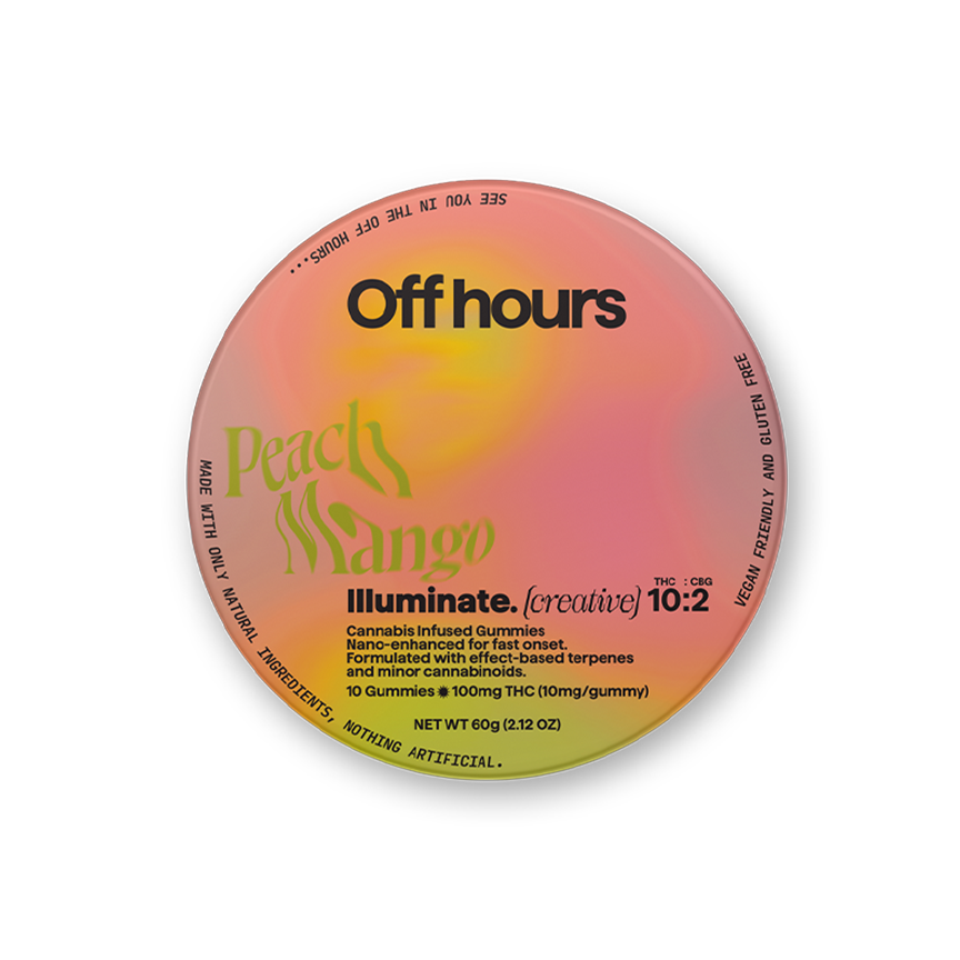 Gummies – Off Hours