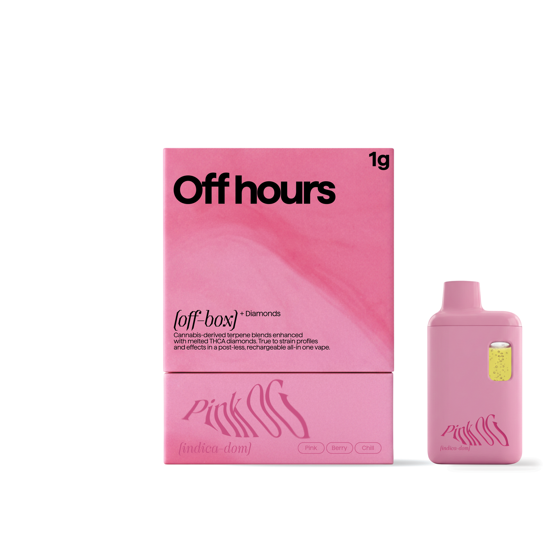 Off Hours - NY's favorite Edible Brand | Fast-Acting Infused Gummies